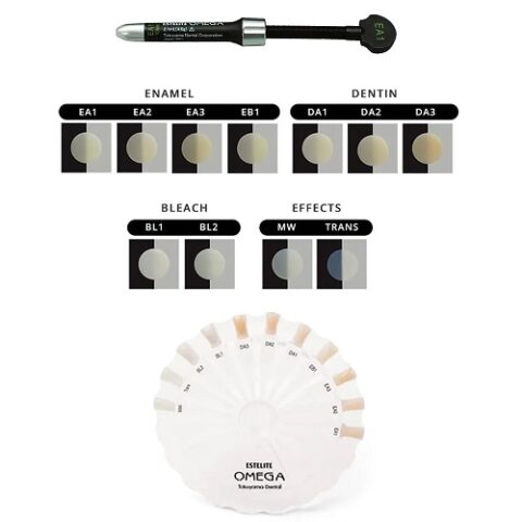 Resina ESTELITE OMEGA | Estética dental en DEI S.R.L.